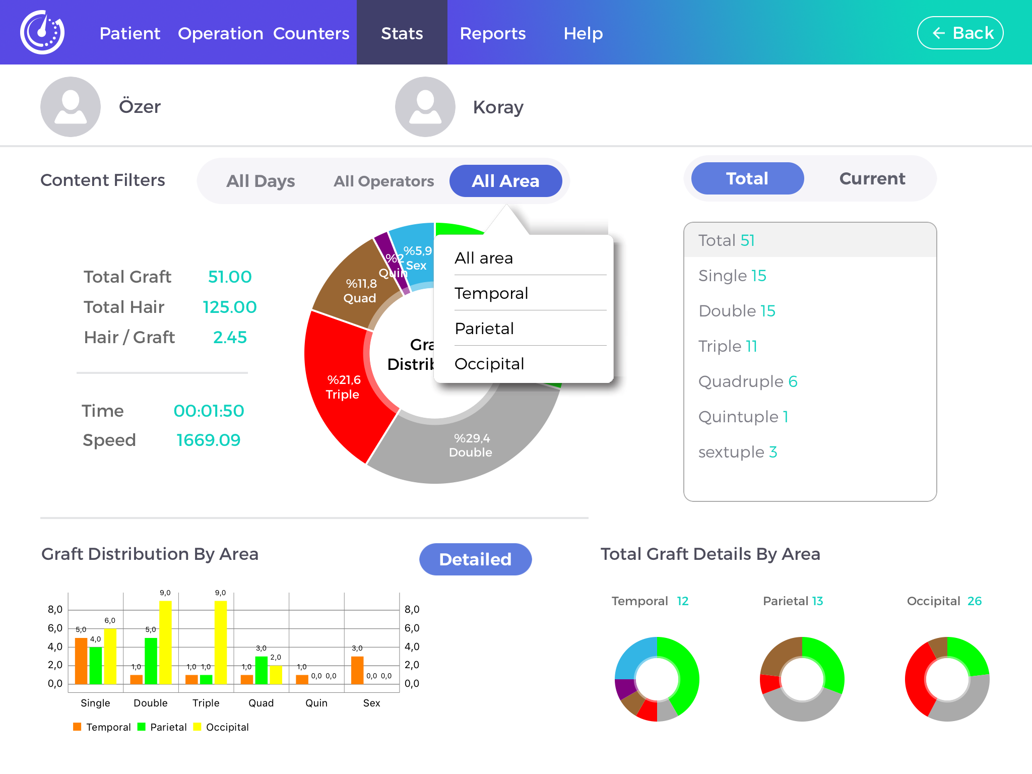 item 12 | Graft Calculator